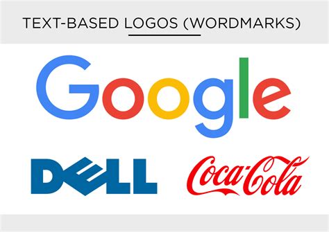 Types Of Logos What Works Best In Todays Market Designofly