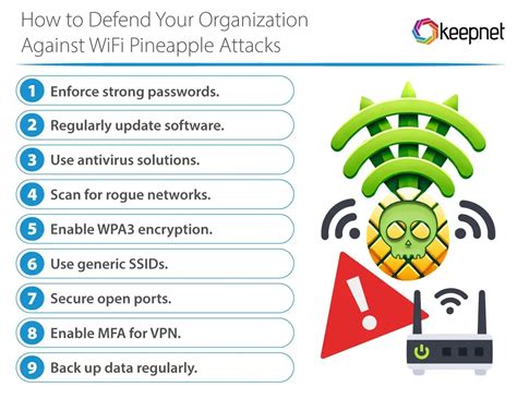 10 Ultimate Advantages Of Wifi Pineapple The Key To Wireless Domination My Blog