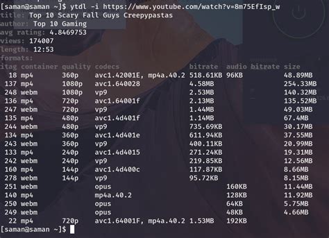 Some Download Formats Dont Work To Download As Video · Issue 910 · Fent Node Ytdl Core · Github