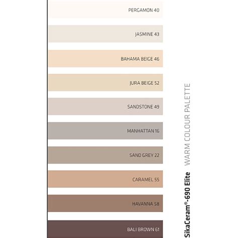 Sikaceram 690 Elite Grout Jasmine 5kg Ballarat Tiles