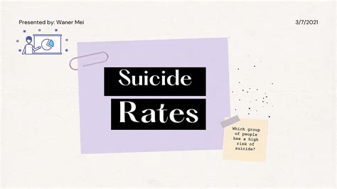 Exploratory Data Analysis Eda In Python On Suicide Rates By Waner