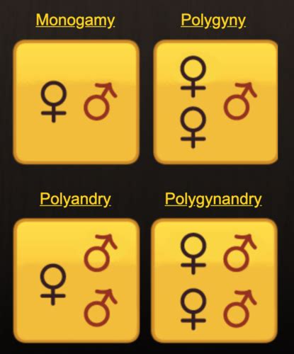 Biol 104 Lec 17 Flashcards Quizlet