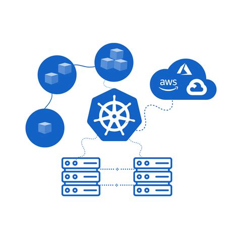 Kubernates K8s Based Solution Provider Coddit64