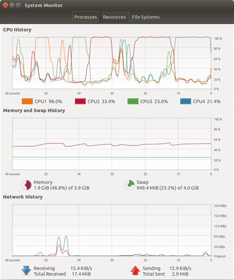 Jetson Nano에서 Opencv 41 With Cuda 빌드