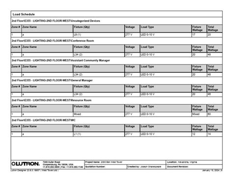 Load Schedule Page 2 Pdf Applied And Interdisciplinary Physics Physical Phenomena