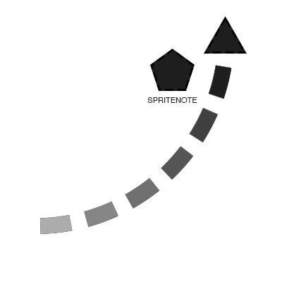 Ios Spritekit Move Skspritekitnode In Arc With Skphysicsbody Stack Overflow