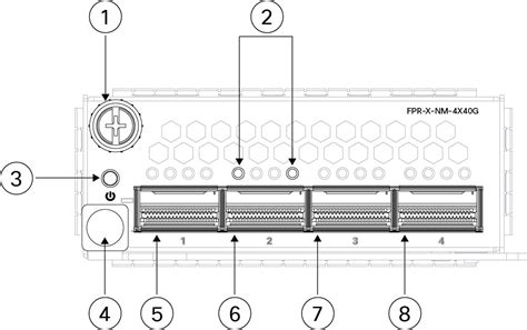 Cisco Secure Firewall 4200 Series Hardware Installation Guide Overview [cisco Secure Firewall