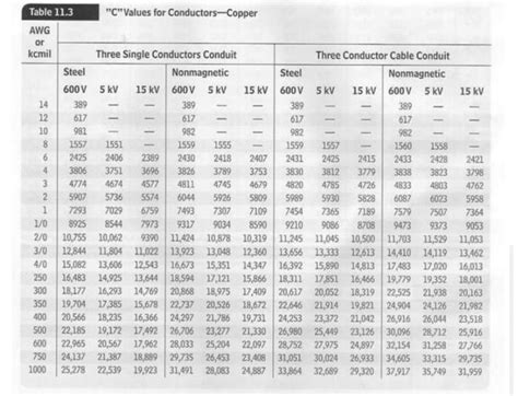 Solved Hydro Codes And Standardsquestion A 100 120V Chegg Com