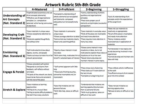 126 Best Art Rubric Grading Images On Pinterest Art Rubric Art