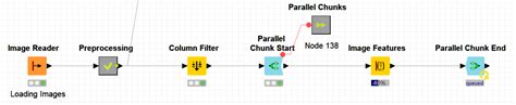 Tamura Granularity Calculation KNIME Extensions KNIME Community Forum
