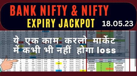 Nifty And Bank Nifty Expiry Day Strategy Fii Dii Fando Data Analysis For