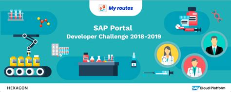 Sap Cloud Platform Portal Developer Challenge My Sap Community