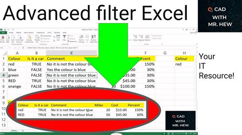 Advanced Filter Excel Youtube
