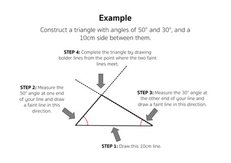 Constructing Triangles Sas And Asa Complete Lesson Teaching Resources