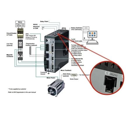 Rj Pinout Designer Sales Universal Ch