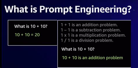 Aaron Wangen On Linkedin Genai Promptengineering Contextmanagement