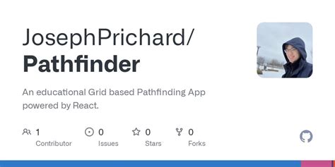 Pathfinding Visualizer Built With React Rreactjs
