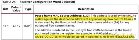 【vivado Ip】tri Mode Ethernet Mac 知乎