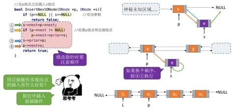 双链表 acwing