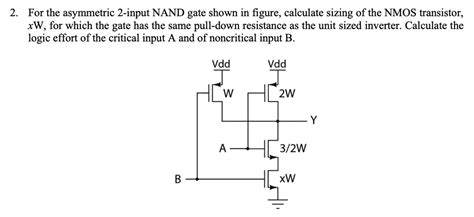 solved for the asymmetric 2 input nand gate shown in the figure