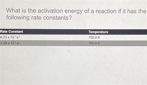 Solved What Is The Activation Energy Of A Reaction If It Has