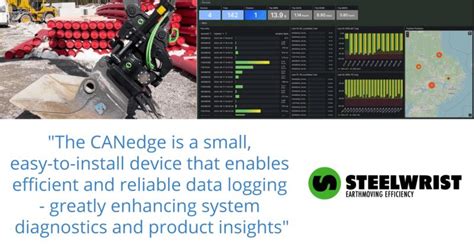 Css Electronics On Linkedin Canbus Telematics J1939 Grafana Aws