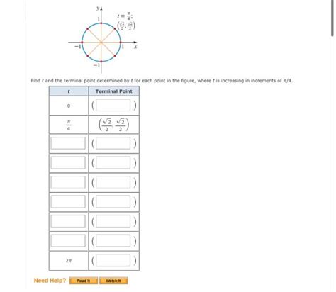 Solved Find T And The Terminal Point Determined By T For Chegg Com