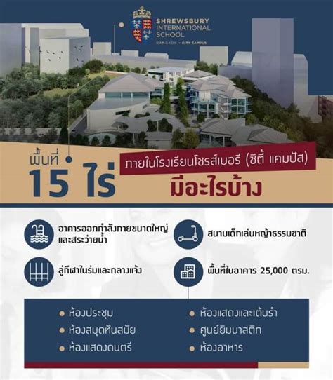 โรงเรียนนานาชาติ โชรส์เบอรี ทุ่ม 2 600 ล้าน เปิดแคมปัสใหม่รองรับความ