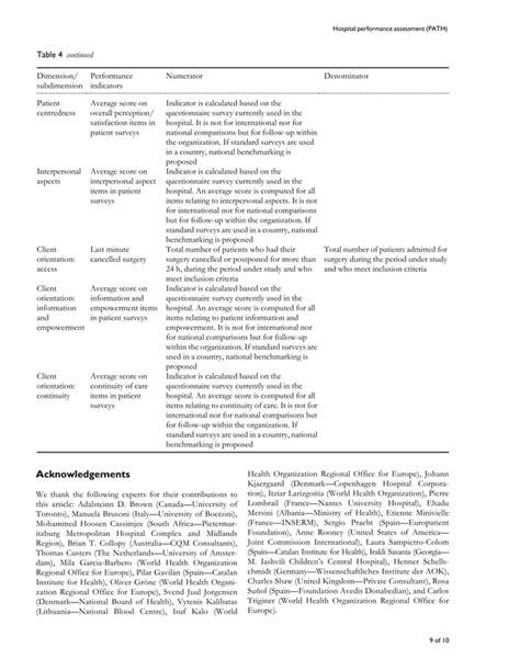 A Performance Assessment Framework For Hospital Pdf
