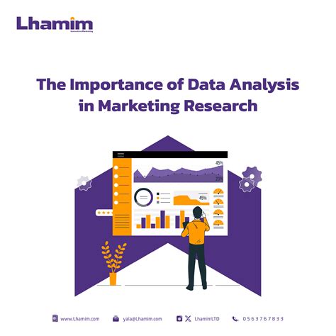 The Importance Of Data Analysis In Marketing Research Lhamim Marketing