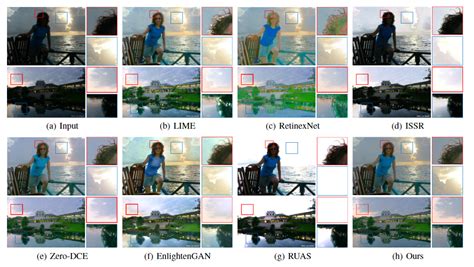 Semantically Contrastive Learning For Low Light Image Enhancement