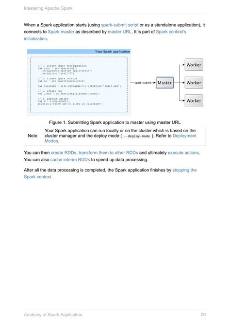 Mastering Apache Spark