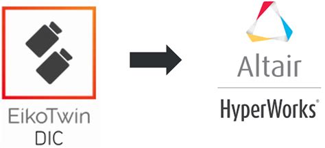 Crash Test And Image Correlation Measure Seat Deformations