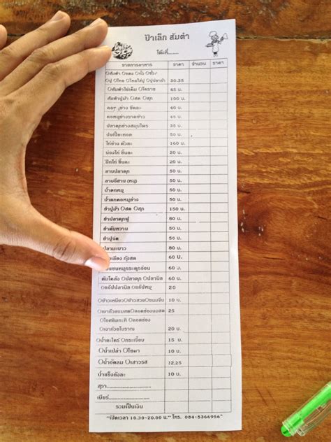 Ux Is User Experience Ux ของใบสั่งอาหาร 1