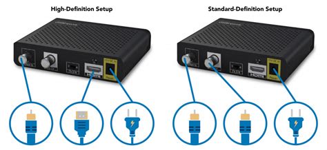 Evolution Hd Dta Set Top Box Instructions Hbc