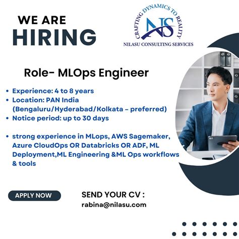 Rabina Nunisa On Linkedin Hiringalerts Mlopsengineer Awssagemaker