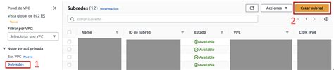 cómo desplegar recursos en aws local zone de santiago blog de amazon