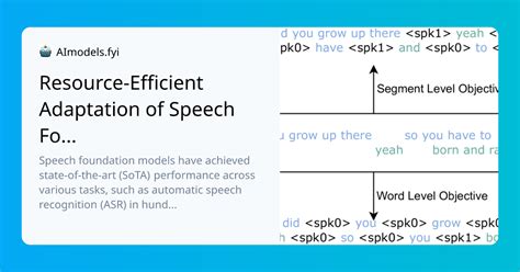 Resource Efficient Adaptation Of Speech Foundation Models For Multi