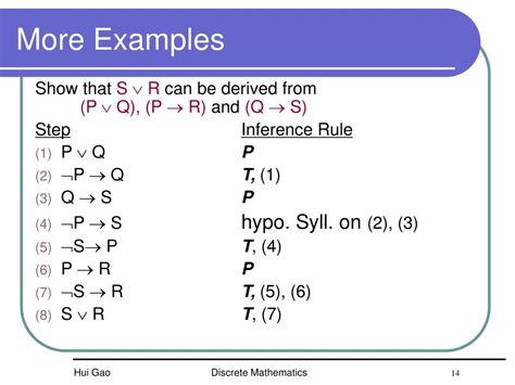 Ppt §15 Rules Of Inference Powerpoint Presentation Free Download