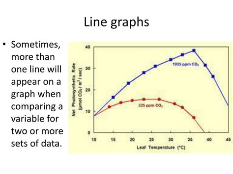PPT Types Of Graphs PowerPoint Presentation Free Download ID 2116396