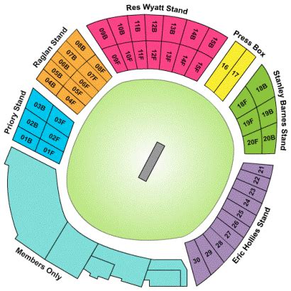 Edgbaston Cricket Ground Seating Plan Ticket Arcade