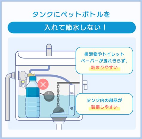 トイレの水量の調整方法を解説！節水や水の勢いを強くする方法