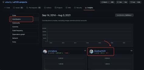 Siddharth Kekre On Linkedin Python Machinelearning Coding Education Courses Github