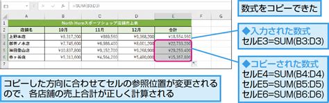 Excel計算式自動コピー