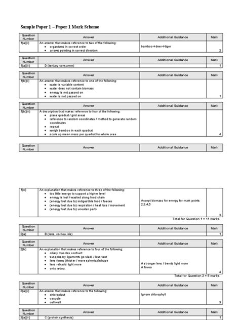 Igcse Bio Practice Exam Paper 1 Mark Scheme Pdf Heart