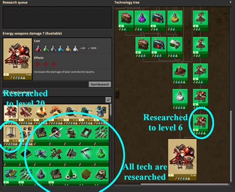 Schall Starting Tech Factorio Mods Schall Starting Tech Factorio Mods