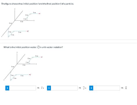 Solved The Figure Shows Thes Initial Position I And The