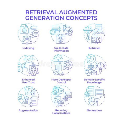 Retrieval Augmented Generation Blue Gradient Concept Icons Stock Vector Illustration Of Design