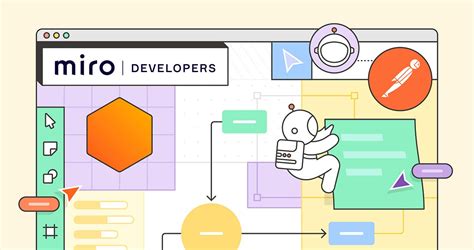 Bring Visual Collaboration To Life With Postman And Miro Apis By Will Bishop Miro