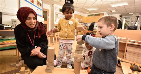 🚧 Eef Blog The Shrec Approach 4 Evidence Informed Strategies… Eef